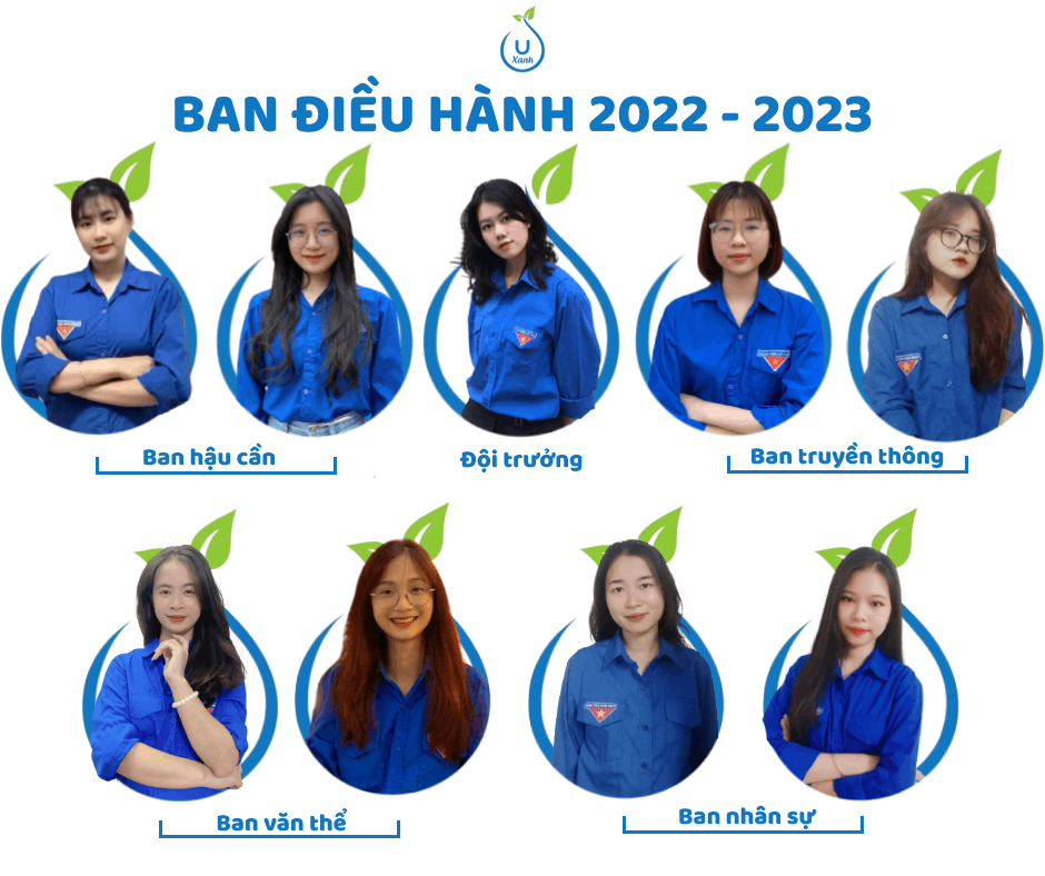GIỚI THIỆU BAN ĐIỀU HÀNH NHIỆM KÌ 2022 - 2023 | Khoa Hệ thống thông tin ...
